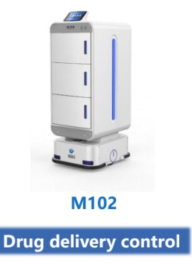 Introducing Medbot: Revolutionizing Medication Delivery in Healthcare ...